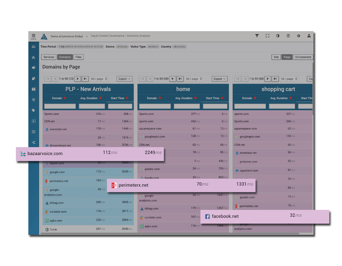Why your site needs a Content Security Policy (CSP)