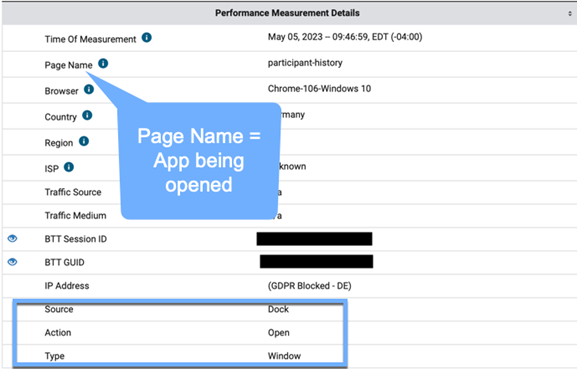 Blue Triangle and OpenFin Can Help You Resolve Friction and Boost ROI