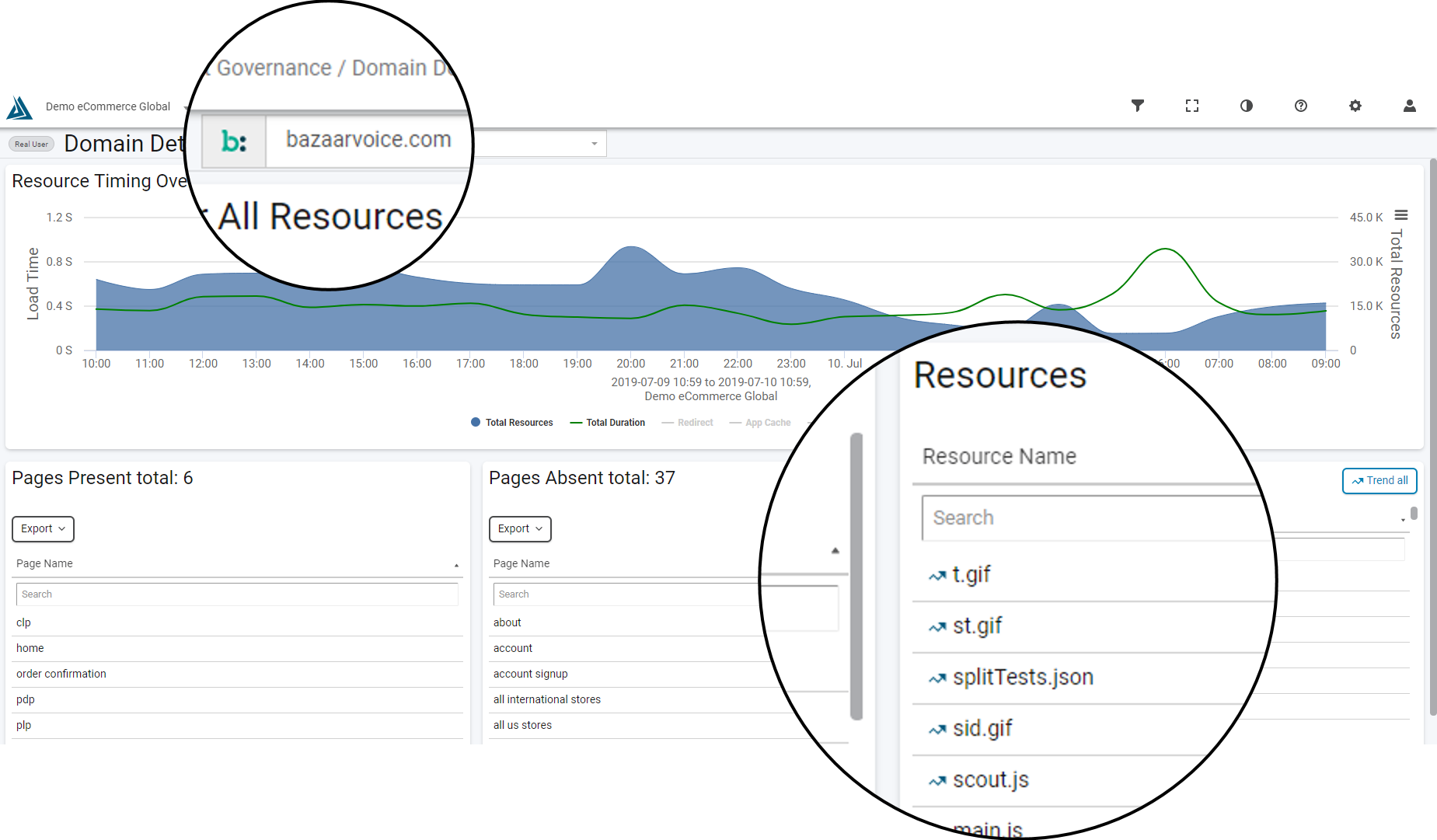 How to Implement a Content Security Policy (CSP)