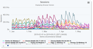 How to Optimize JavaScript Delivery to Speed Up Your Site